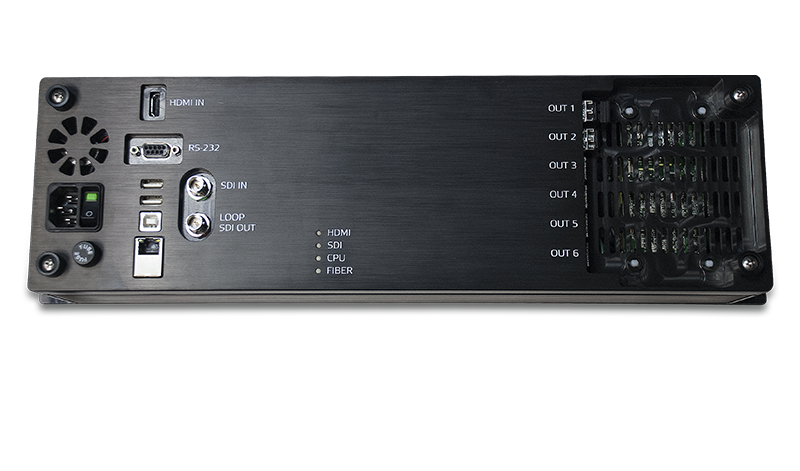 CORE VIDEO PROCESSOR - SACO Technologies Inc