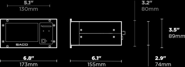 NANO Processor 4K - SACO Technologies Inc