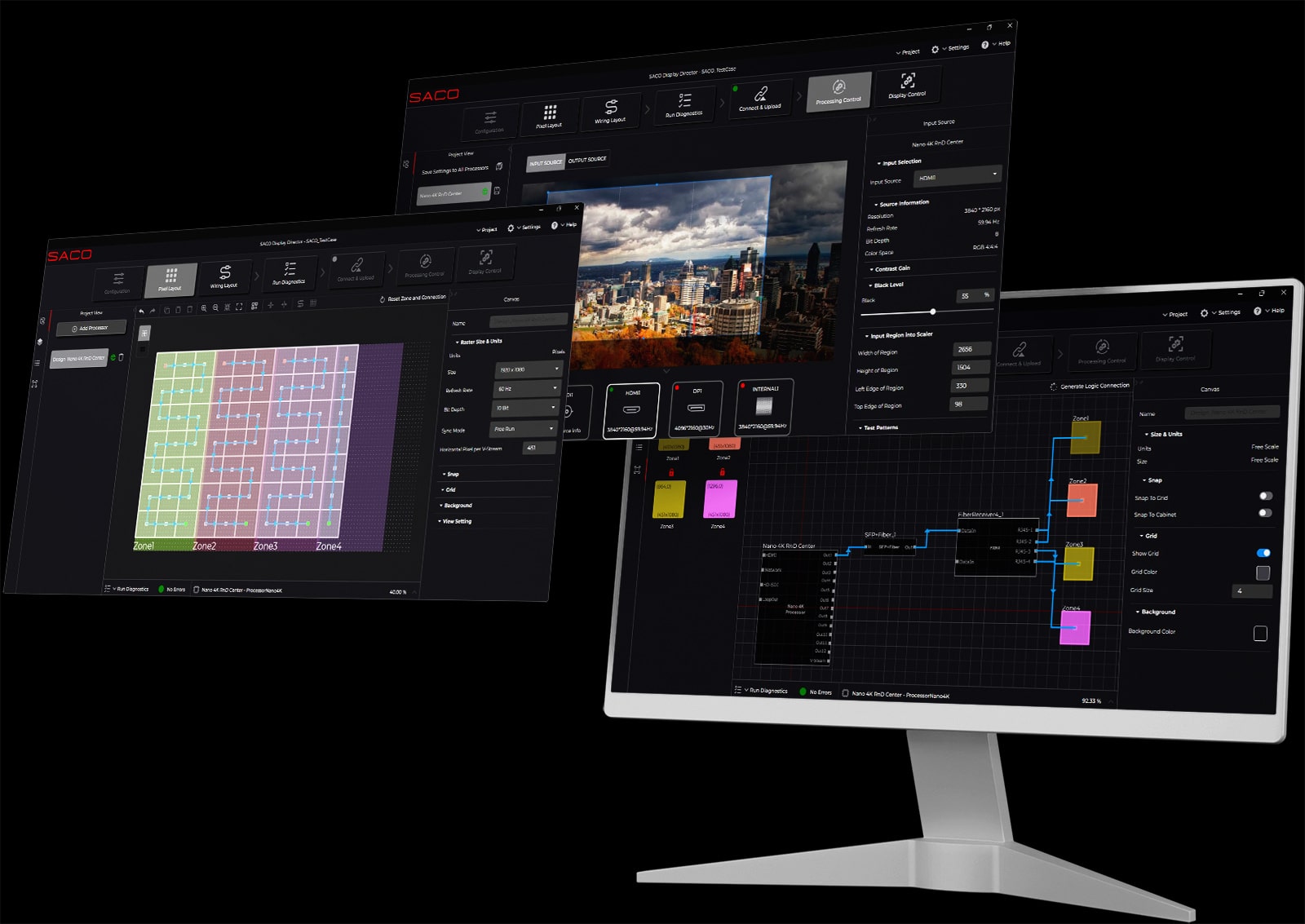Display Director - SACO Technologies Inc